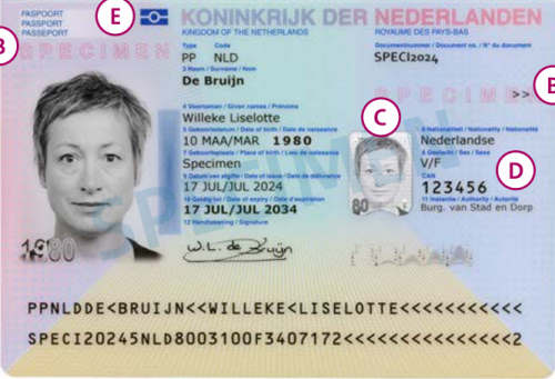 Nederlandse paspoorten – ScanID.nl